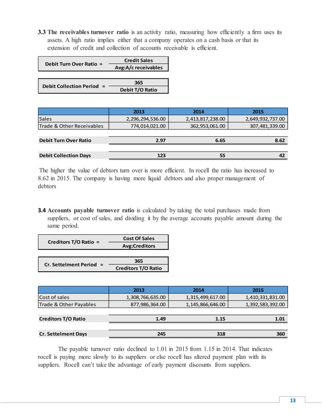 Ratio Analysis in 'ROYAL CERAMIC LANKA PLC' | DOCX | Business ...