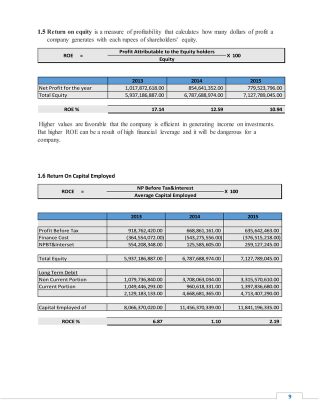 Ratio Analysis in 'ROYAL CERAMIC LANKA PLC' | DOCX | Business ...