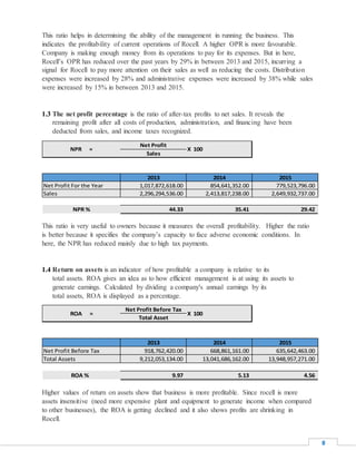 Ratio Analysis in 'ROYAL CERAMIC LANKA PLC' | PDF