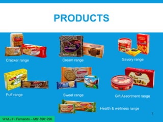 Assignment - Maliban | PPTX