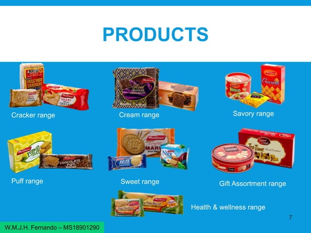 Assignment - Maliban | PPTX