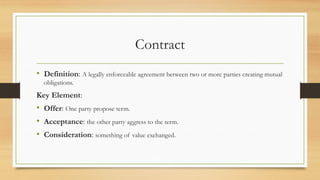 Assignment No. 1 (Lump Sum Contract).pptx