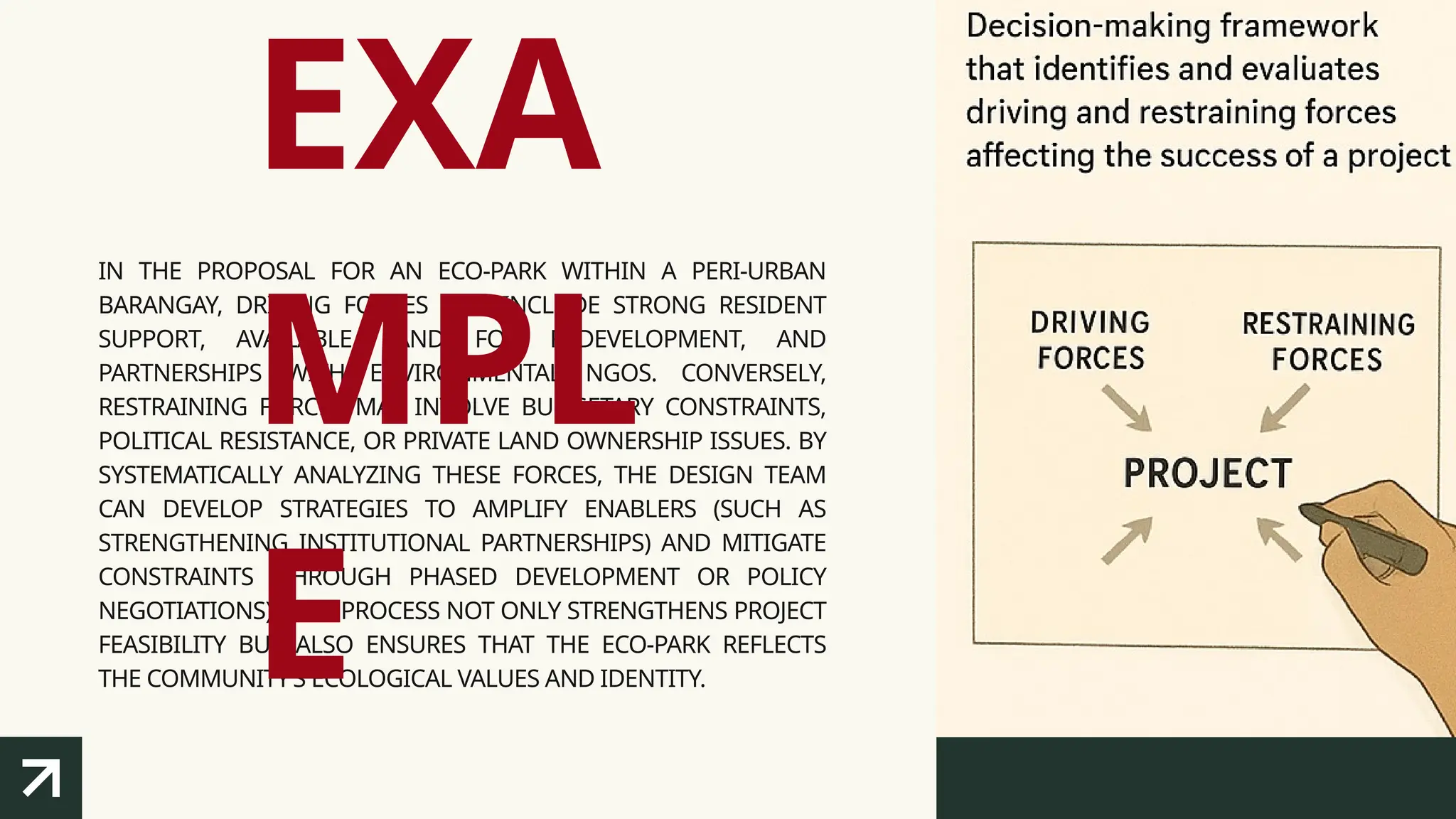 ORIENTATION AND IDENTITY IN COMMUNITY ARCHITECTURE | PPTX