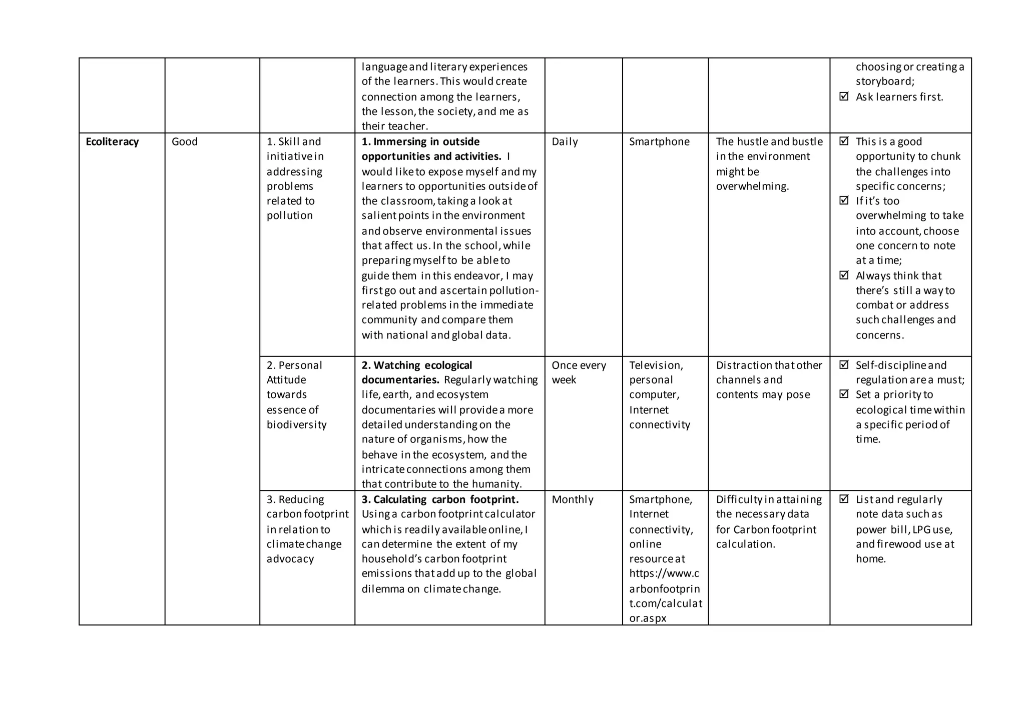 Personal Lifelong Learning Plan | DOCX