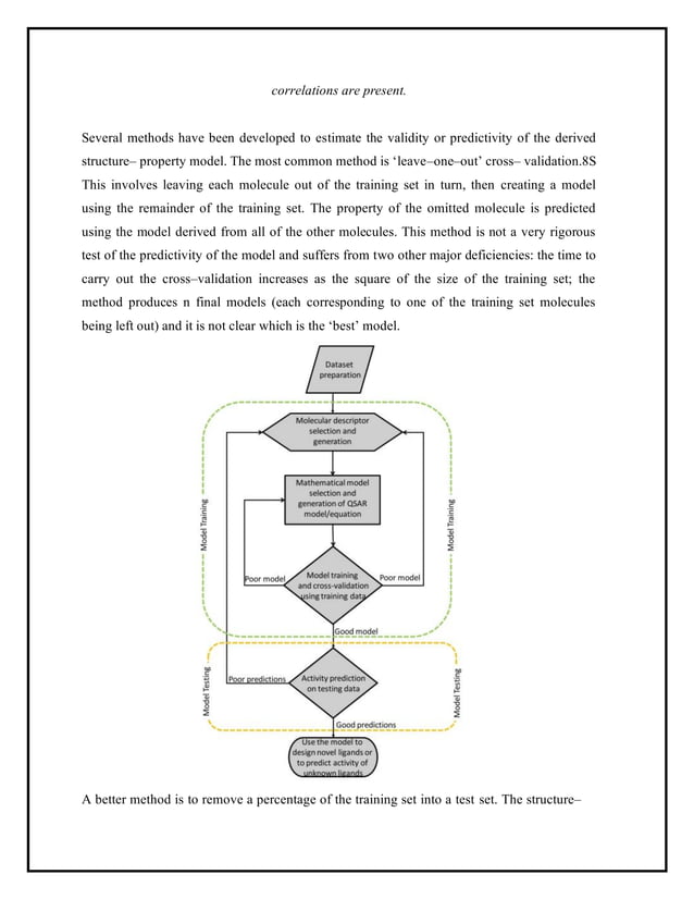 QSAR quantitative structure activity relationship | PDF | Chemistry ...