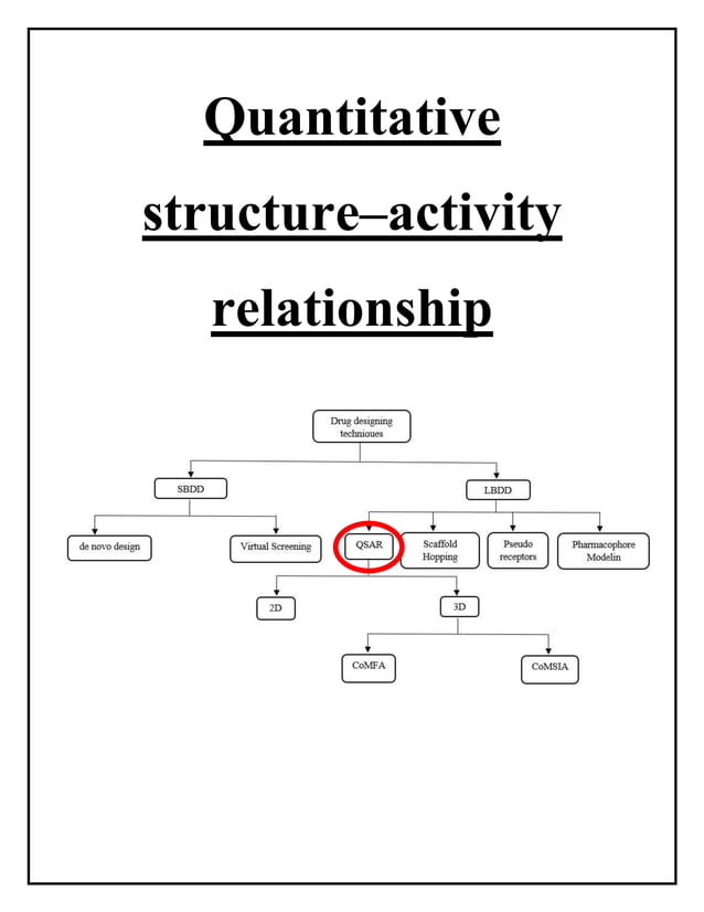 Qsar Quantitative Structure Activity Relationship Pdf Chemistry