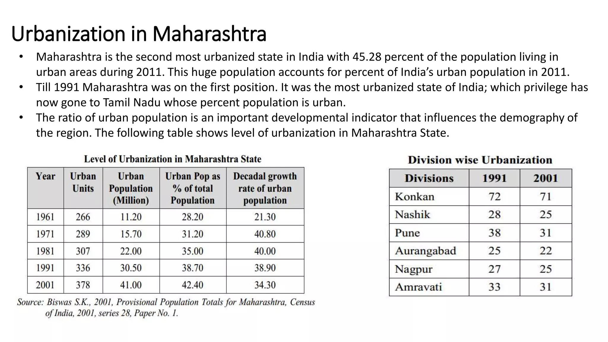 DEMOGRAPHIC AND ECONOMIC STUDY OF MAHARASHTRA | PPTX