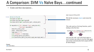 SVM Vs Naive Bays Algorithm (Jupyter Notebook) | PPT