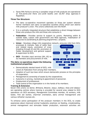 Formal & Informal Organisation structure with example | PDF
