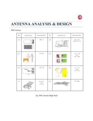 Assignment Of 5G Antenna Design Technique | PDF | Internet | Computing