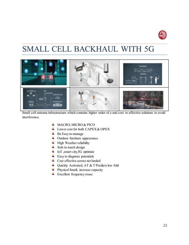 Assignment Of 5G Antenna Design Technique | PDF
