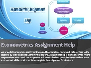 Assignment Of Biology | PPTX