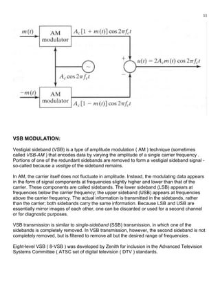 Communication Engineering | PDF