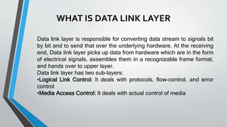 DATA LINK LAYER FUNDAMENTALS IN COMPUTER NETWORK.pptx