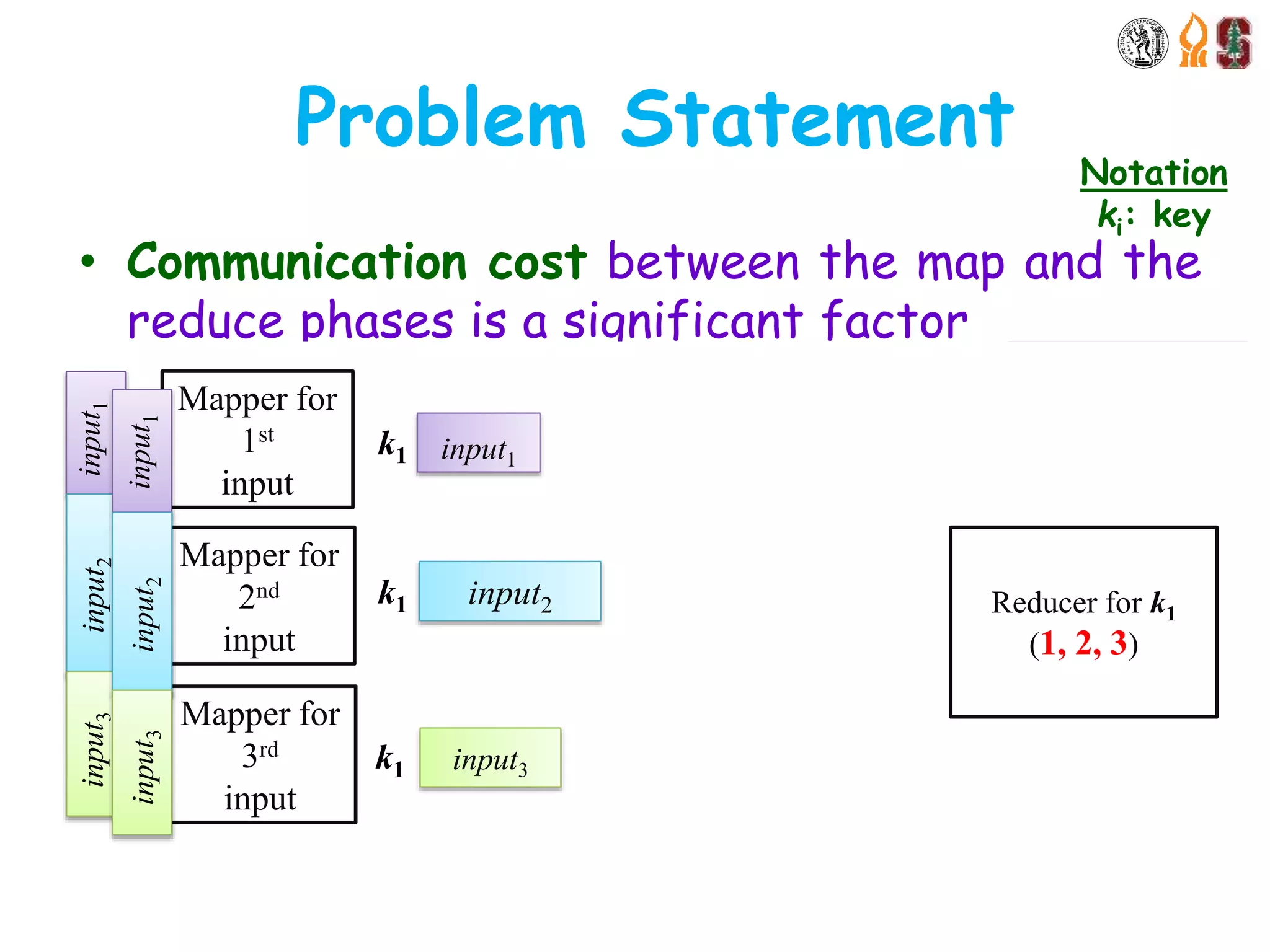 Assignment of Different-Sized Inputs in MapReduce | PPT