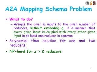 Assignment of Different-Sized Inputs in MapReduce | PPT