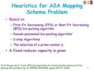 Assignment of Different-Sized Inputs in MapReduce | PPT