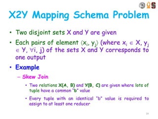 Assignment of Different-Sized Inputs in MapReduce | PPT