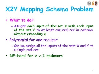 Assignment of Different-Sized Inputs in MapReduce | PPT