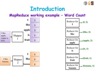 Assignment of Different-Sized Inputs in MapReduce | PPT