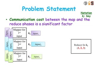 Assignment of Different-Sized Inputs in MapReduce | PPT