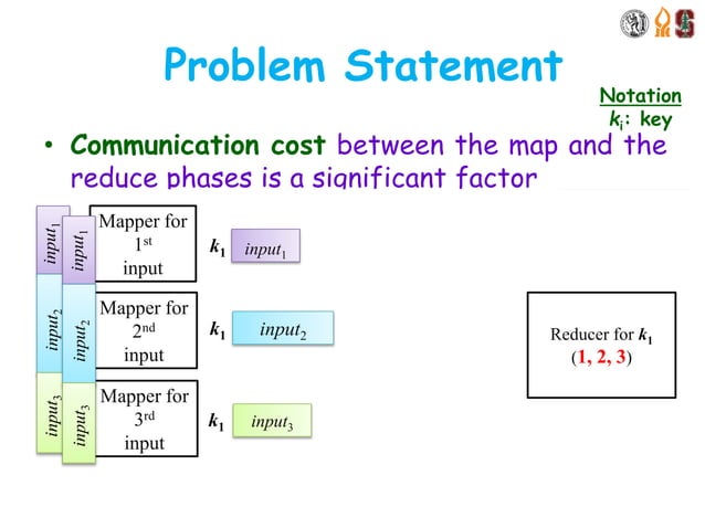 Assignment of Different-Sized Inputs in MapReduce | PPT