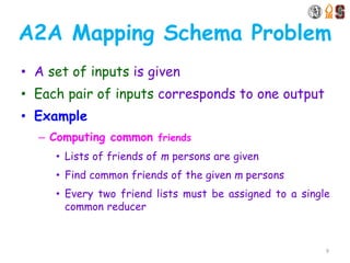 Assignment of Different-Sized Inputs in MapReduce | PPT