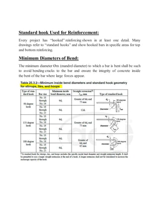 Details of REINFORCEMENT Summary | DOCX | Civil Engineering Industry ...