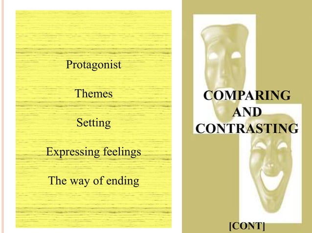 William Shakespeare drama.pptx