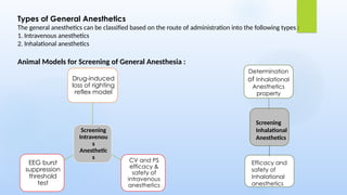 Pharmacological screening methods for general anasthesia | PPTX