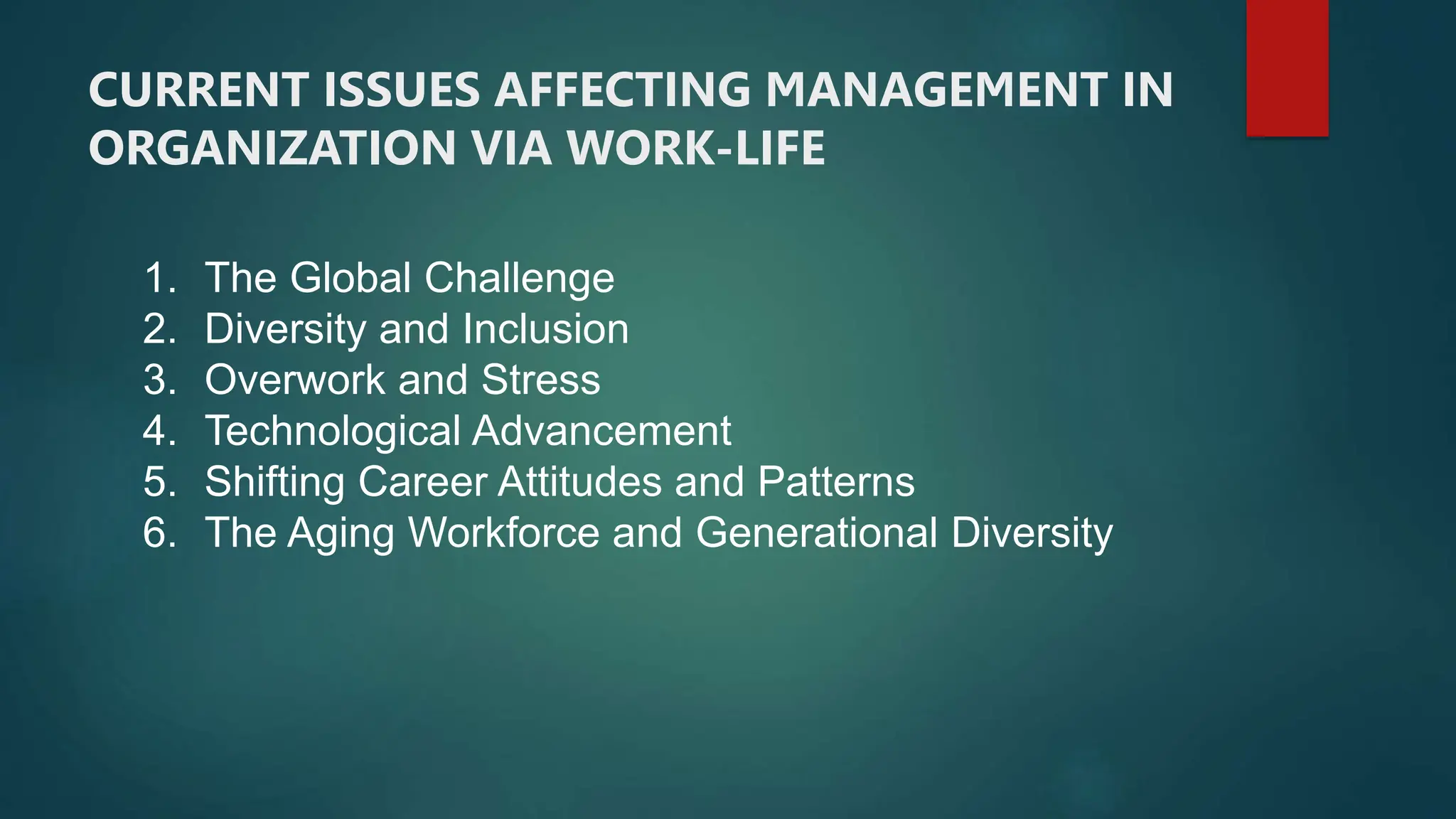 Assignment of Management principle and practices.pptx