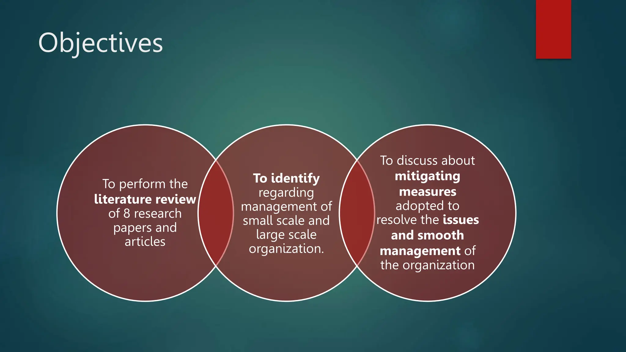 Assignment of Management principle and practices.pptx