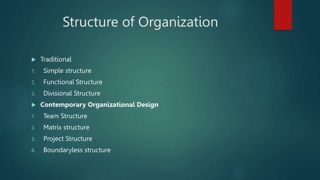 Assignment of Management principle and practices.pptx