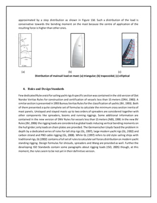 Assignment of mechanics engineering | PDF