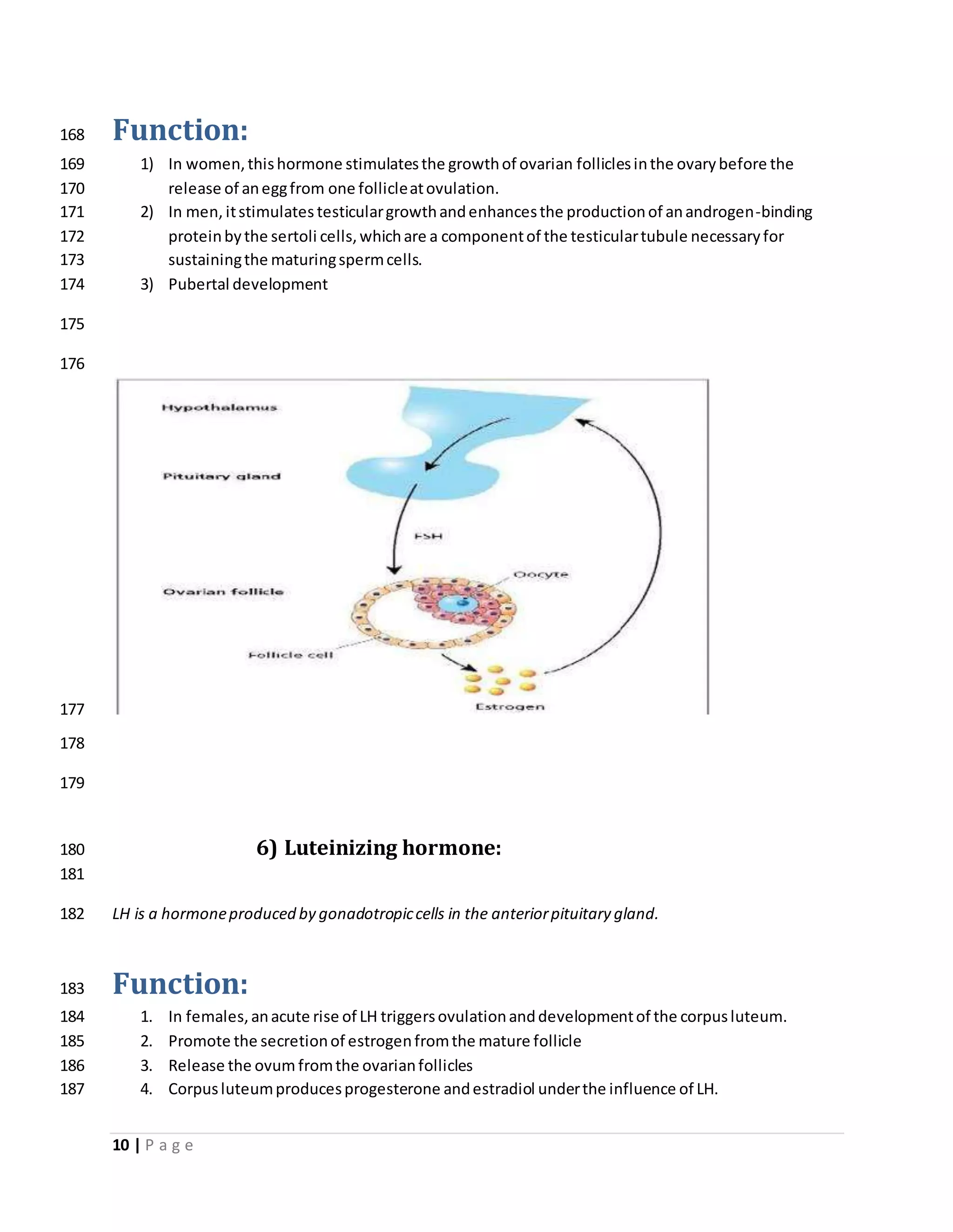 Pituitary gland and it's hormones | DOCX