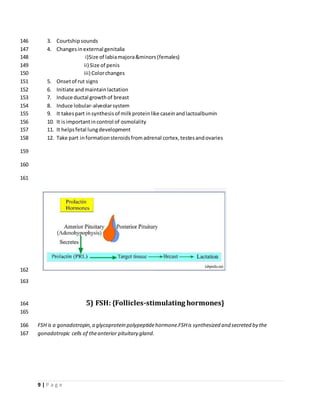 Pituitary gland and it's hormones | DOCX