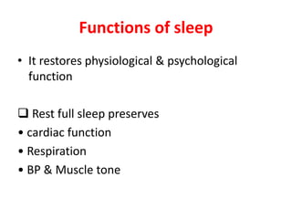 ASSIGNMENT OF PSYCHIATRY.pptx