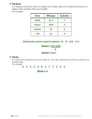 assignment of statistics 2.pdf