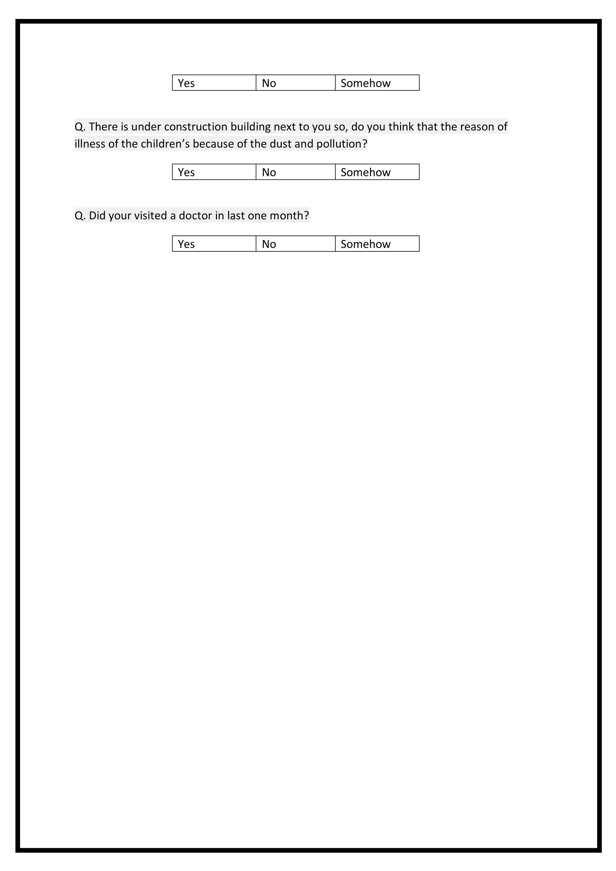 questionnaire a case study | PDF
