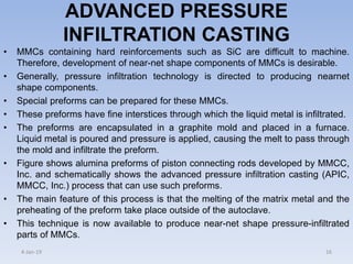 CAST METAL MATRIX COMPOSITES | PPTX