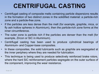 CAST METAL MATRIX COMPOSITES | PPTX