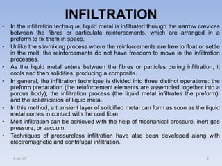 CAST METAL MATRIX COMPOSITES | PPTX