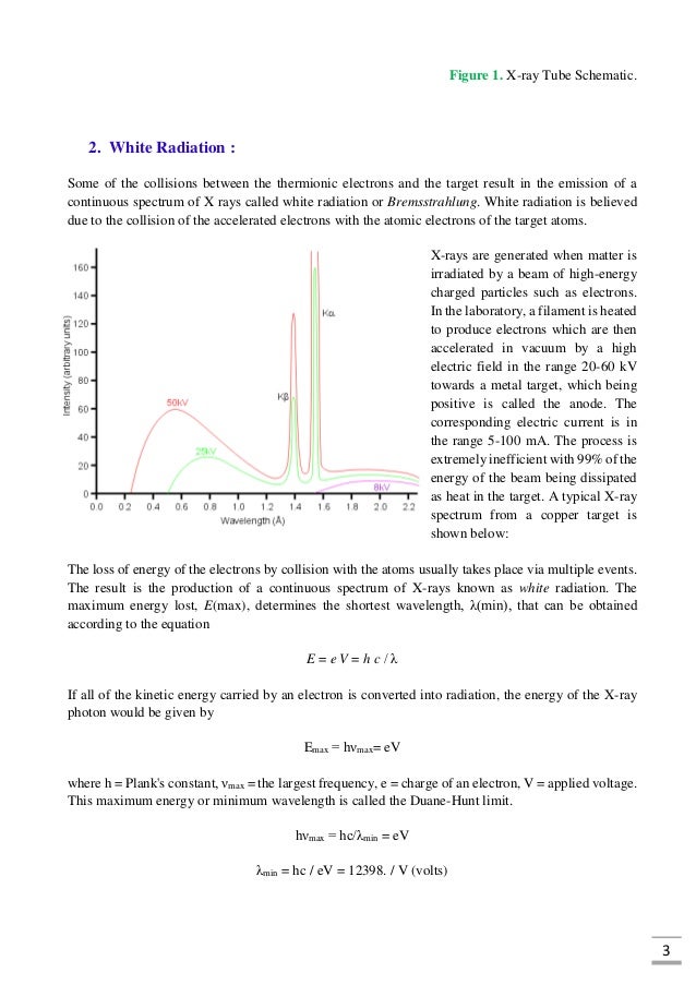 Continuous And Characteristic X Ray Spectrum Pdf - girlgop