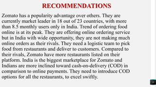 Case Study on ZOMATO.pptx