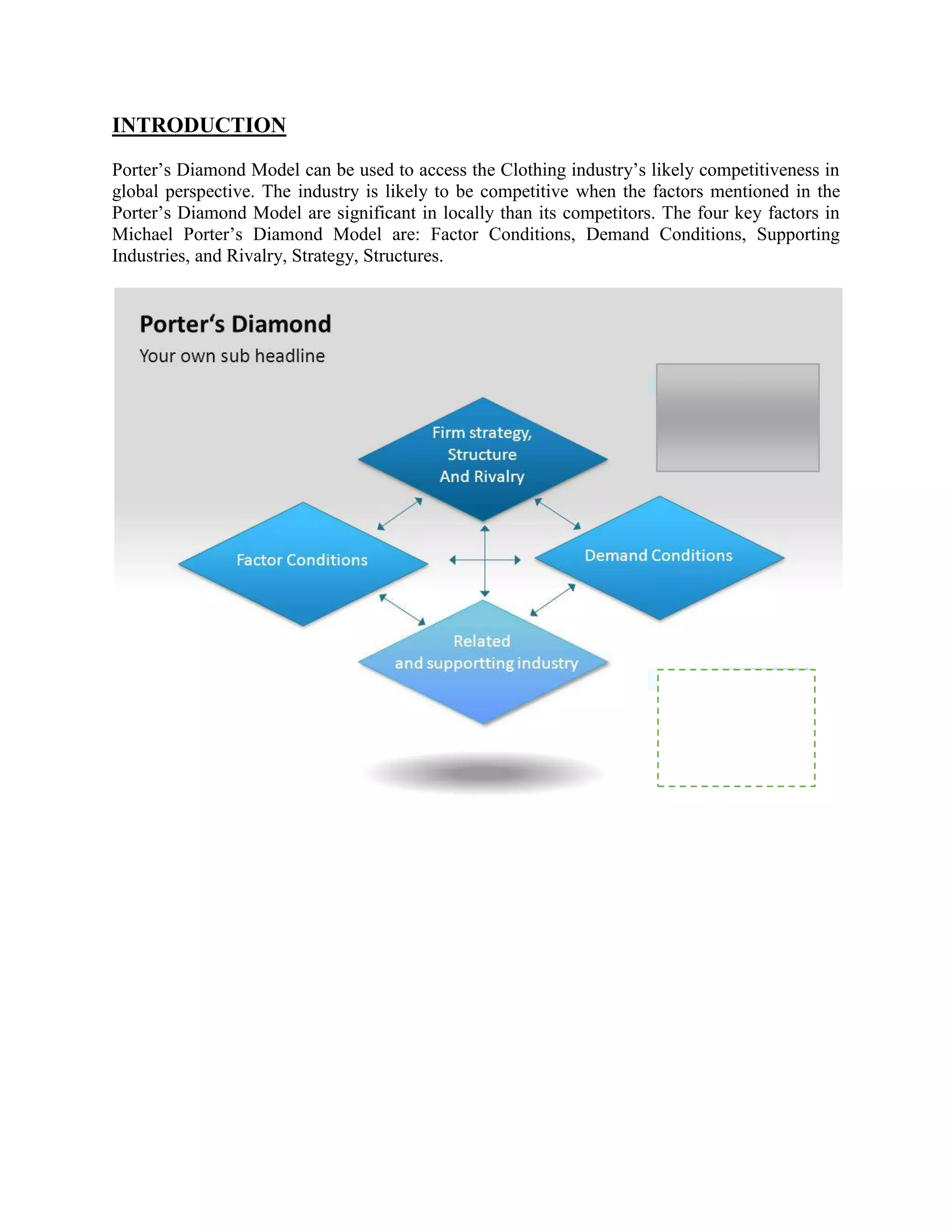 Applying Porter Diamond model on Beximco Textile Ltd. | DOCX