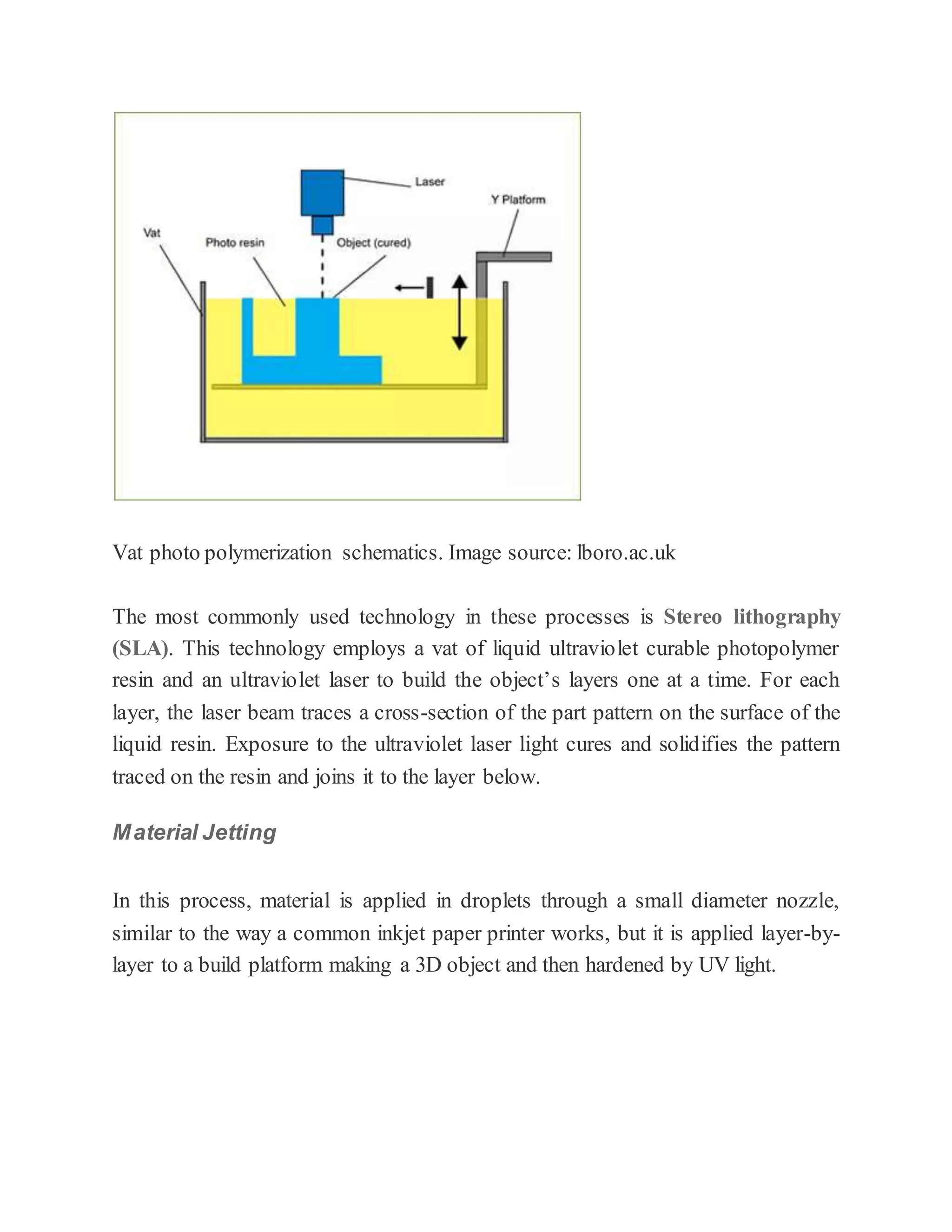 3D printing(BUBT) | DOCX