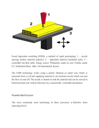3D printing(BUBT) | DOCX