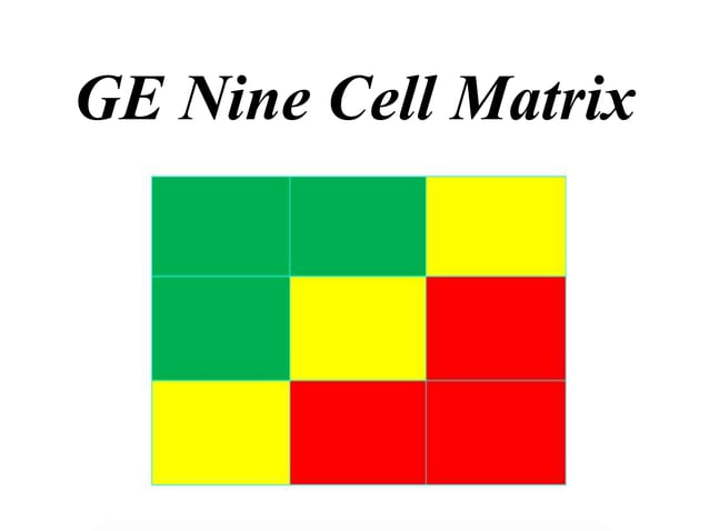 Assignment on bcg matrix and ge9 cell matrix | PPT