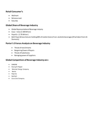 Assignment on Beverage Industry | DOCX