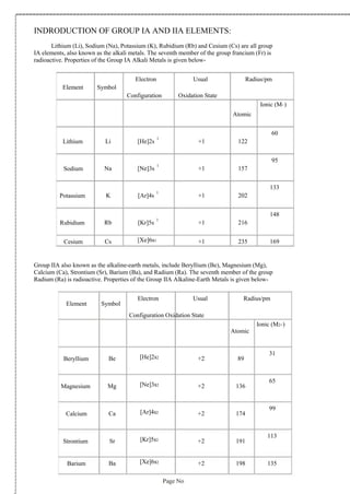 Biological importance of group I A & group II A Elements | PDF